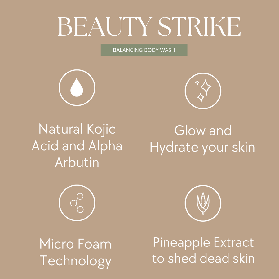 Beauty Strike Events – beautystrike